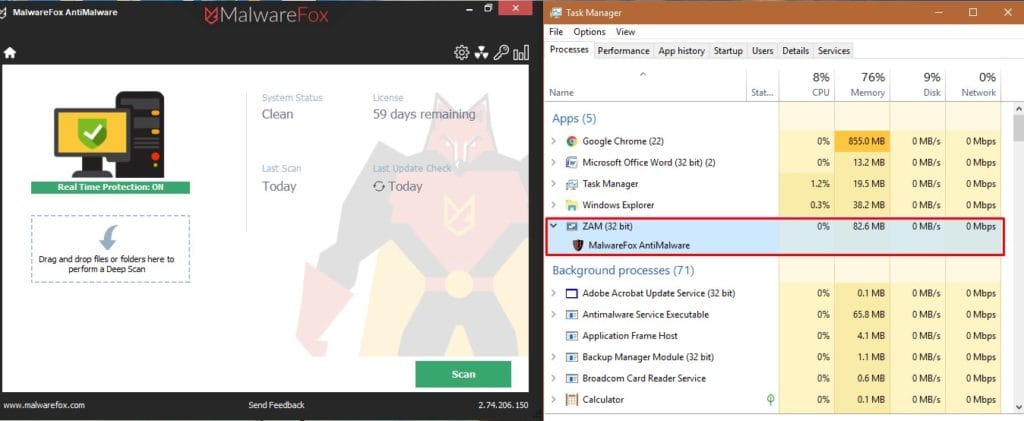 MalwareFox Premium Review: Things You Should Know